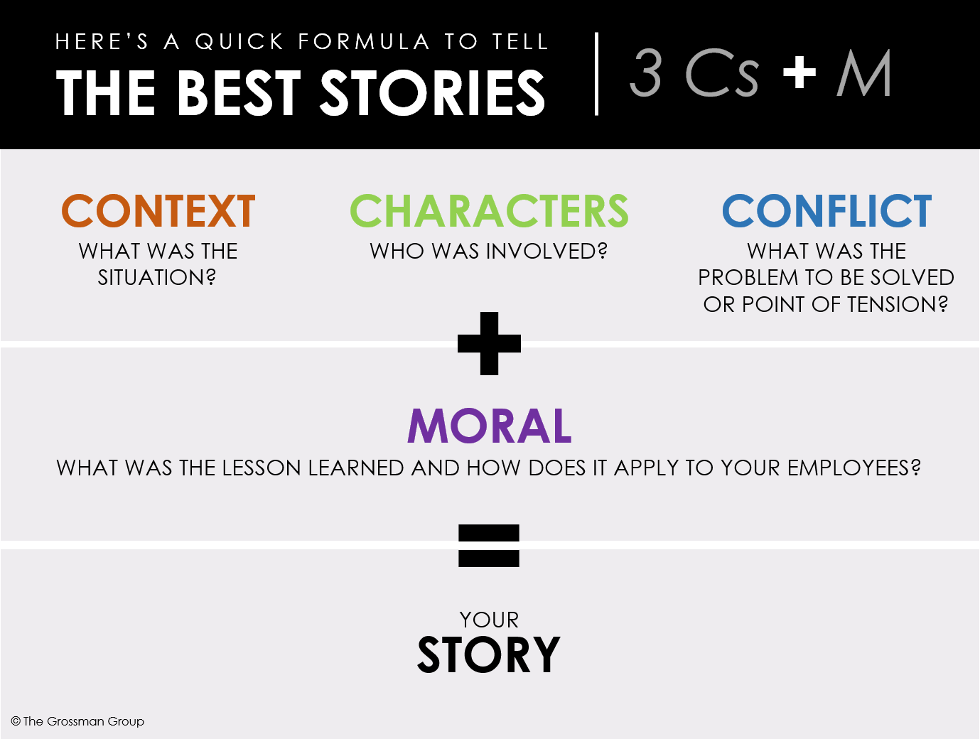 Leadership Storytelling: How to Connect & Inspire Your Team
