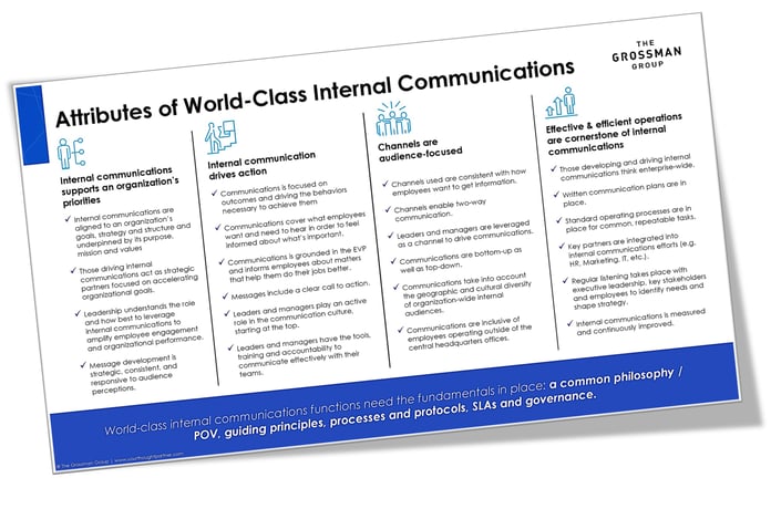 [Free Tool] Attributes of World-Class Internal Communications | The ...
