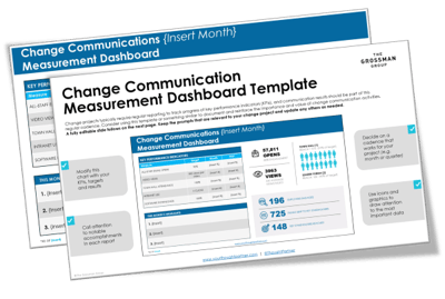 [Free Template] Change Communication Measurement Dashboard | The ...
