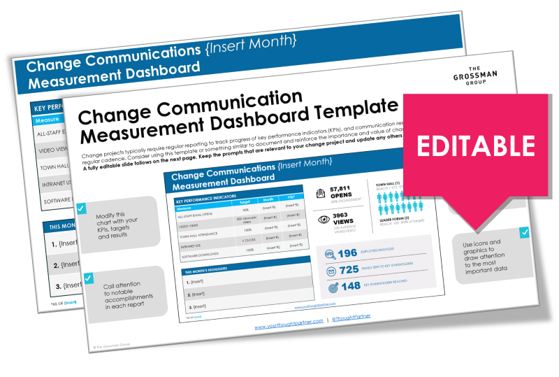 [Free Template] Change Communication Measurement Dashboard | The ...