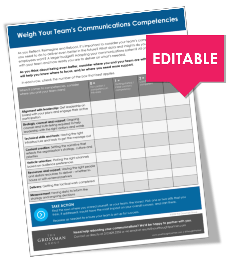 [Free Tool] Weigh Your Team’s Communications Competencies Assessment ...